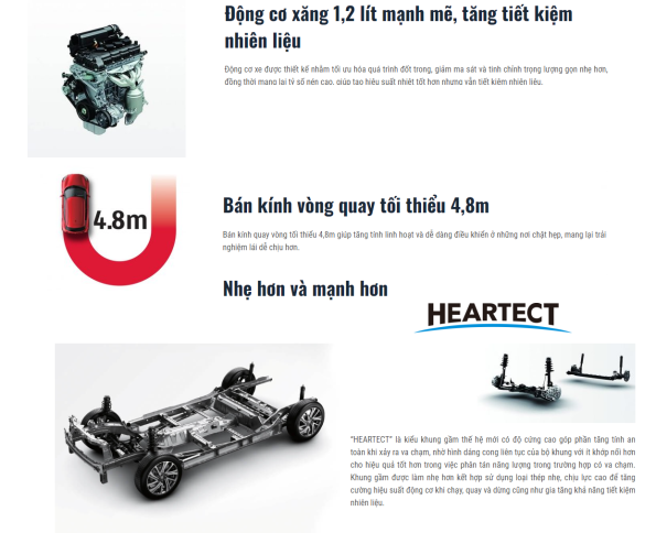 SUZUKI SWIFT - AUTO AN GIANG